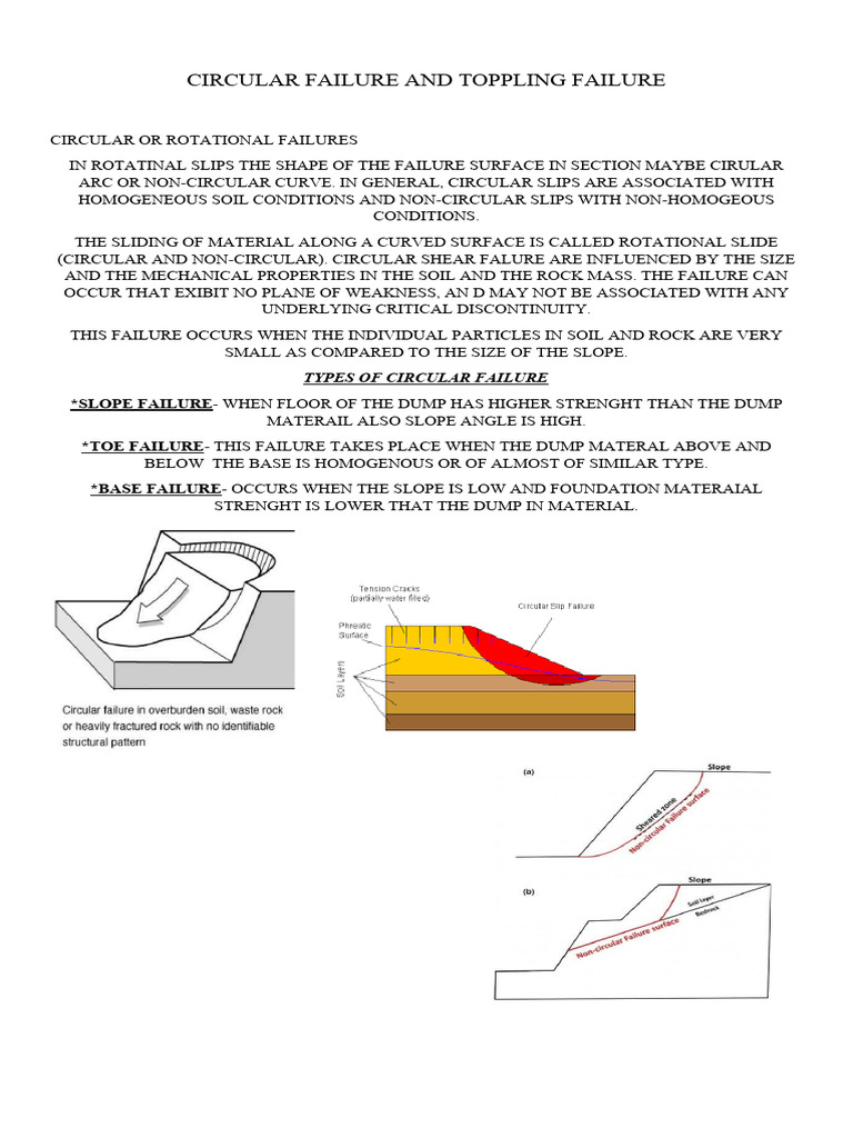 Circular and Toppling Failure Types | PDF | History