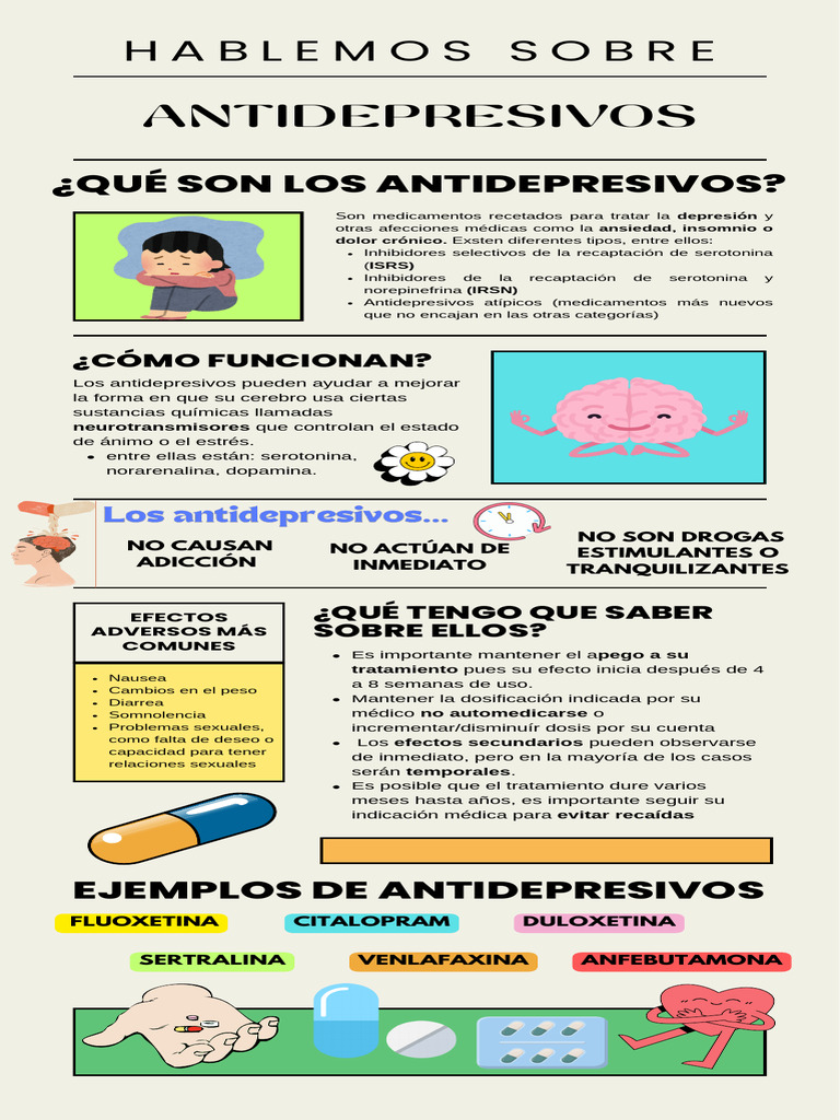 Antidepresivos infografia | PDF