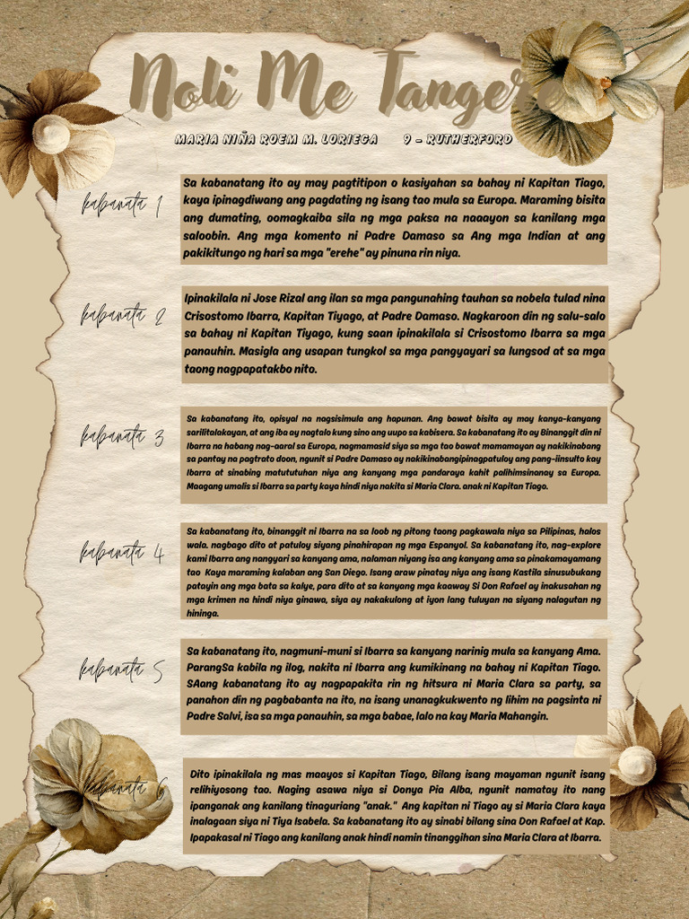 Filipino-Activity (Asynchronous) | PDF