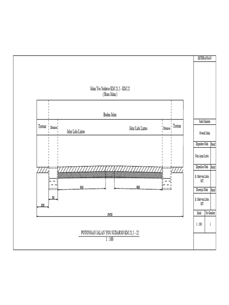 Jalan Yos Sudarso-Model | PDF