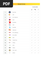 Delta TV Zenderlijst en Pakketten | PDF | Television Network | Broadcasting
