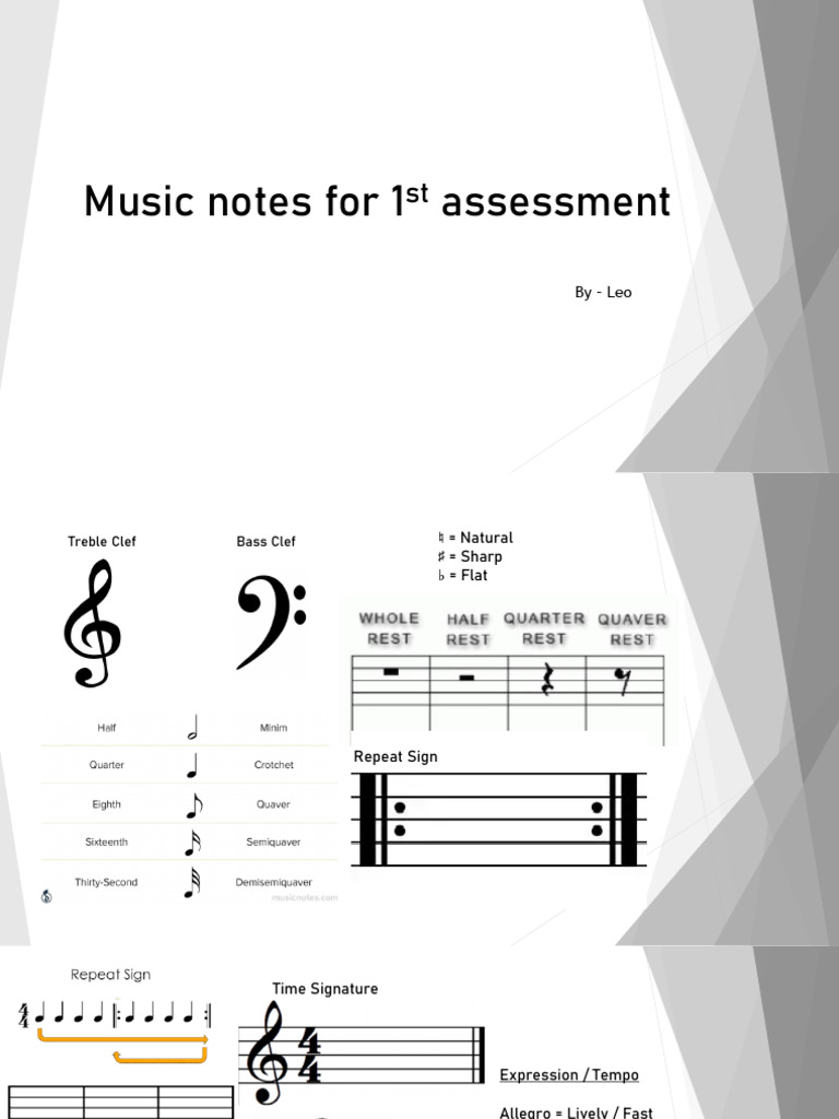 Music Notes for First Assessment Guide | PDF | Tempo | Classical Period ...