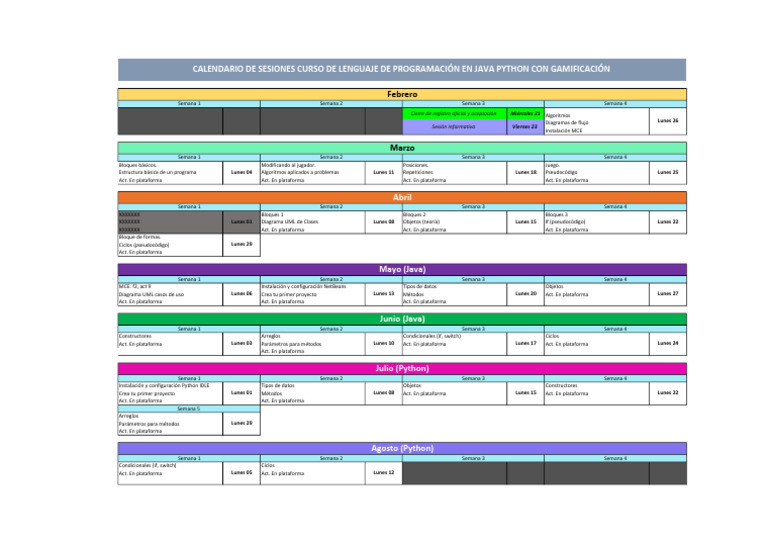 CALNDARIO FECHAS IECA | PDF | Python (lenguaje de programación) | Java ...