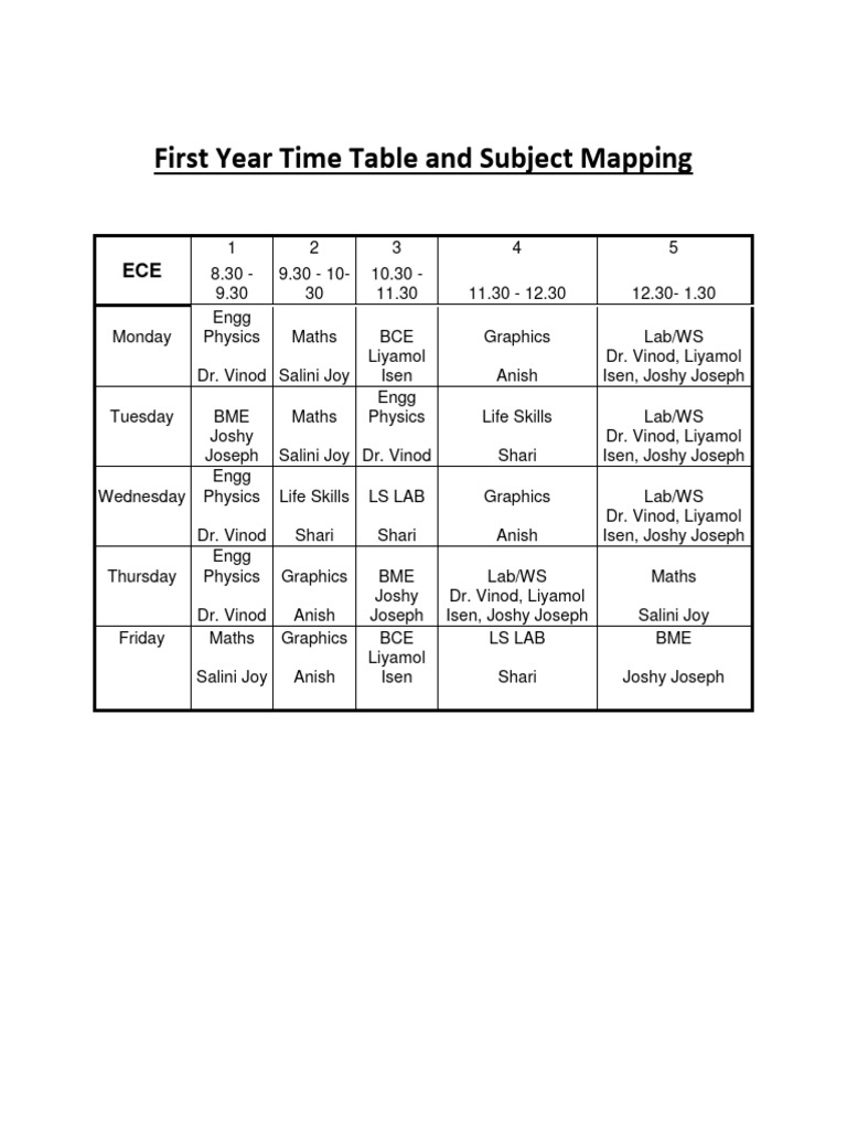 Time Table For Ece S1 | PDF | Mathematics