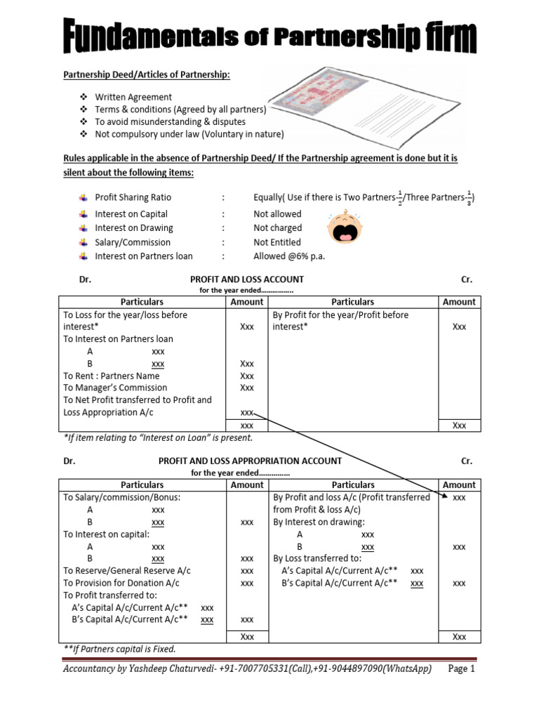 C-1(Fundamentals of Partnership) | PDF | Debits And Credits | Personal ...