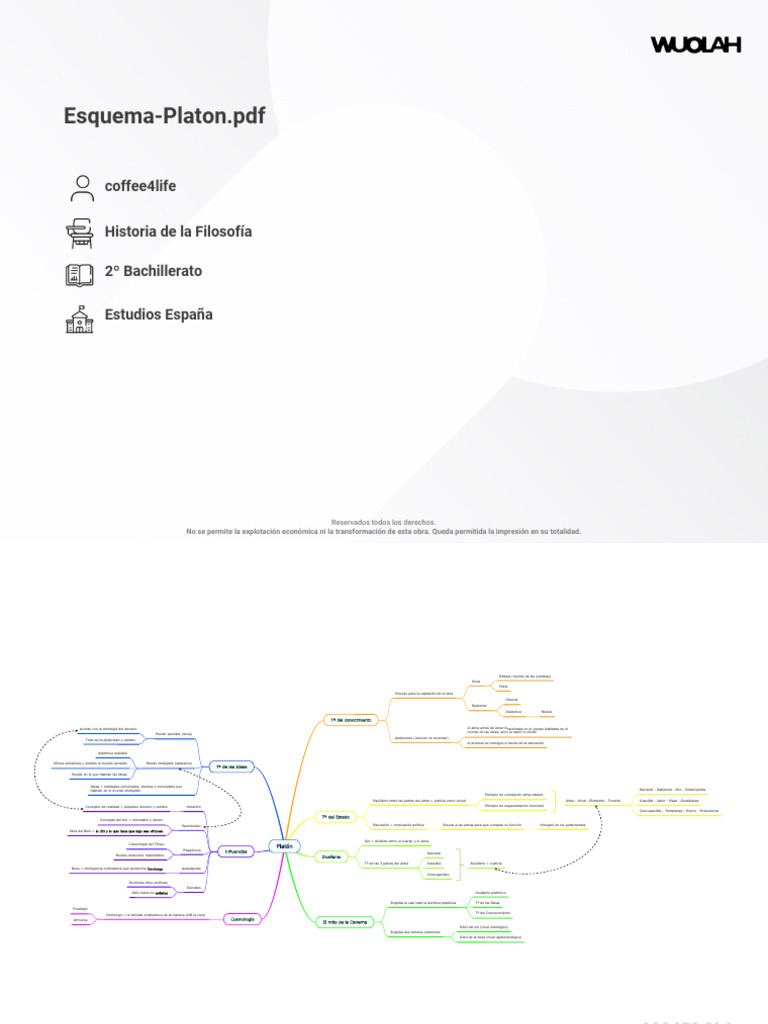 Wuolah Premium Esquema Platon | PDF | Platón | Filosofía occidental Wuolah Premium Esquema Platon | PDF | Platón | Filosofía occidental