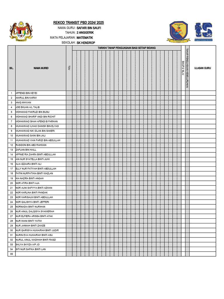 Rekod Transit Pbd Matematik 2 Ag | PDF