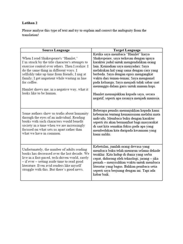 Meteri Translation | PDF