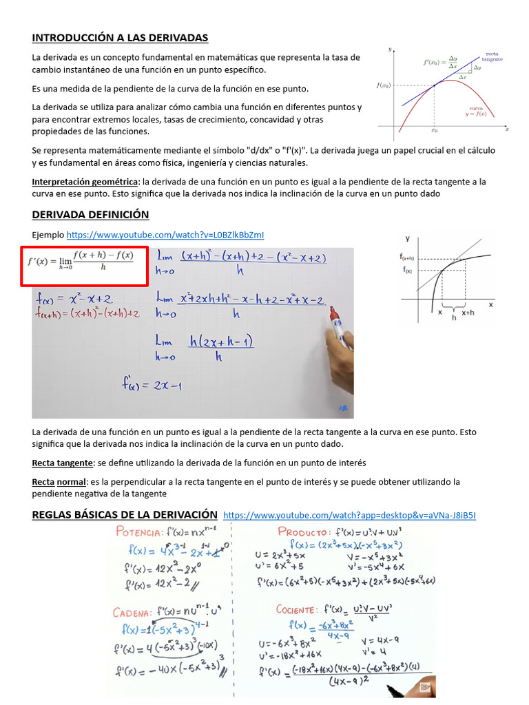 Derivada | PDF | Derivado | Pendiente