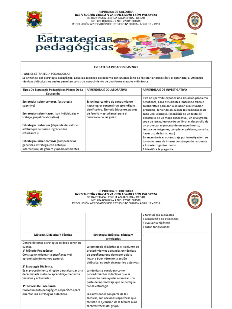 Estrategia Pedagogicas 2021 | Descargar gratis PDF | Aprendizaje ...