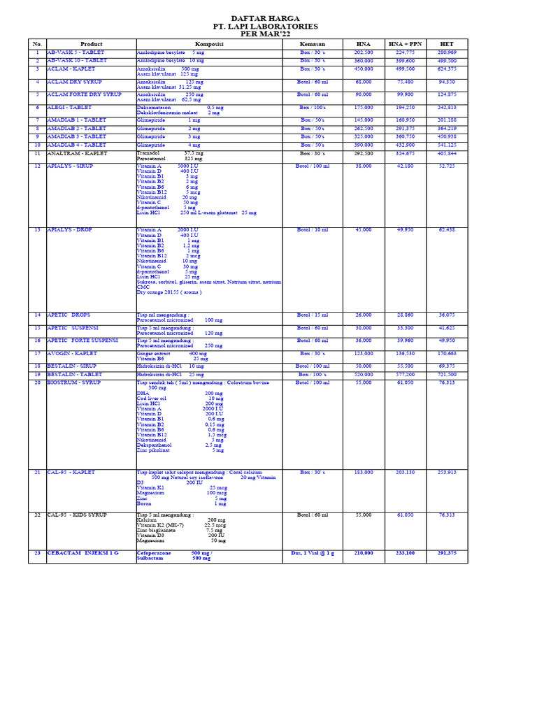 D. Harga Ethical PT Lapi Laboratories | PDF