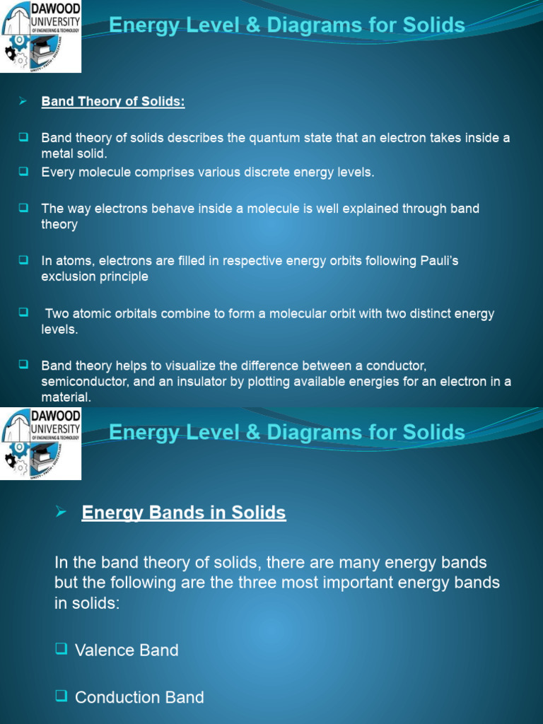 (LEC-3) Energy Level & Diagrams For Solids | Download Free PDF ... (LEC-3) Energy Level & Diagrams For Solids | Download Free PDF ...