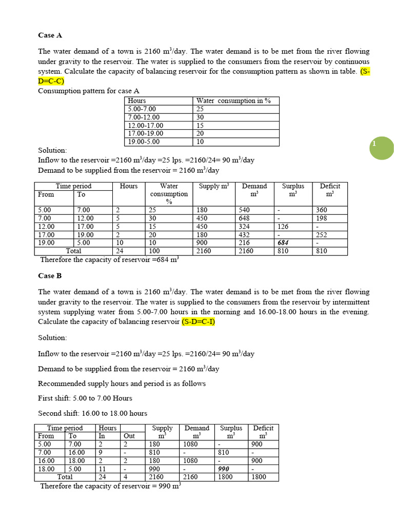 Capacity of Balancing Reservoir | PDF | Government Budget Balance ...