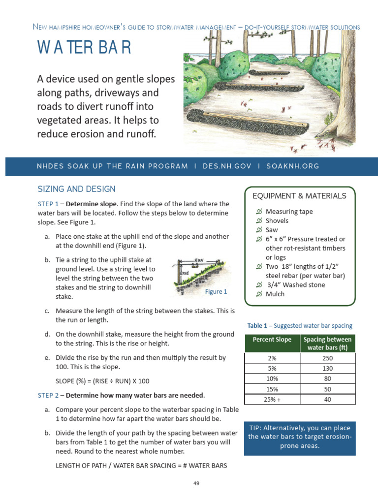 NH DEP (2006) Water Bars | PDF | Lumber | Stormwater