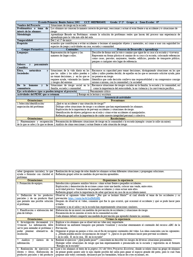 Formato Editable Planeacion Aprendizaje Basado en Problemas | PDF | Aprendizaje | Escuelas
