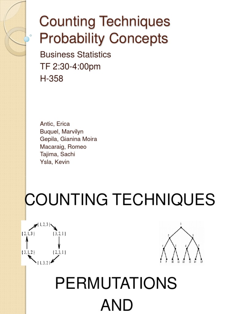 Counting Techniques in Probability | PDF | Permutation | Teaching ...