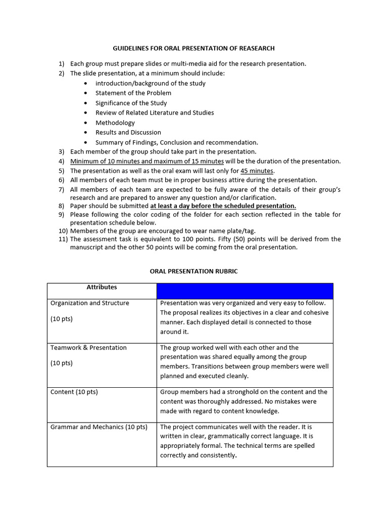 Guidelines For Oral Presentation of Research in TCW | PDF | Human ...