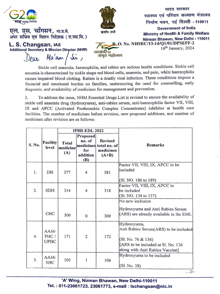 Do From As&md - Edl List | PDF | Magnesium | Tablet (Pharmacy)