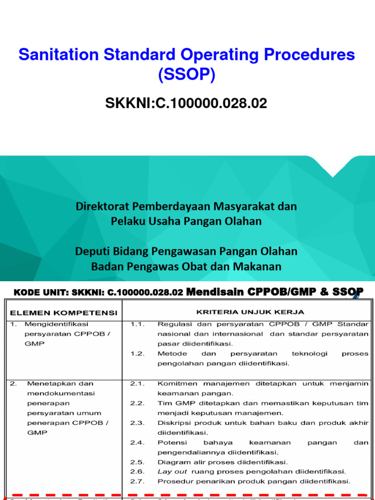 M6. SSOP - v2 | PDF | Sains & Matematika | Teknologi & Rekayasa
