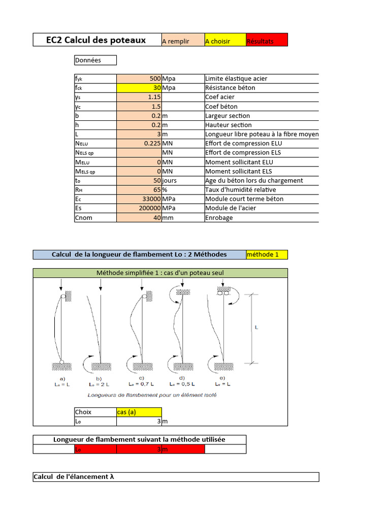 Ec2 Poteau | PDF | Béton armé | Flambage