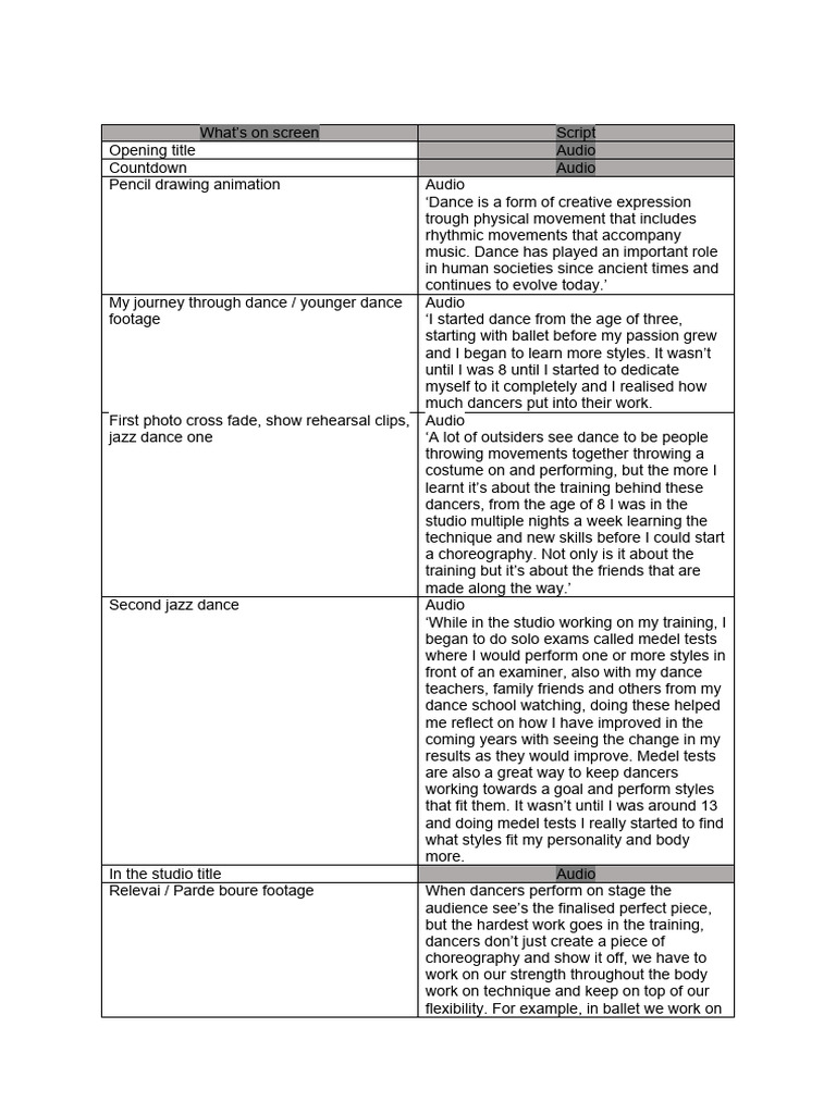 Script | PDF | Dances | Choreography