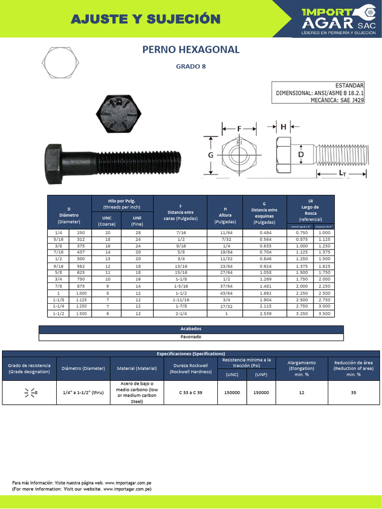 Perno Hexagonal Grado 8 | PDF