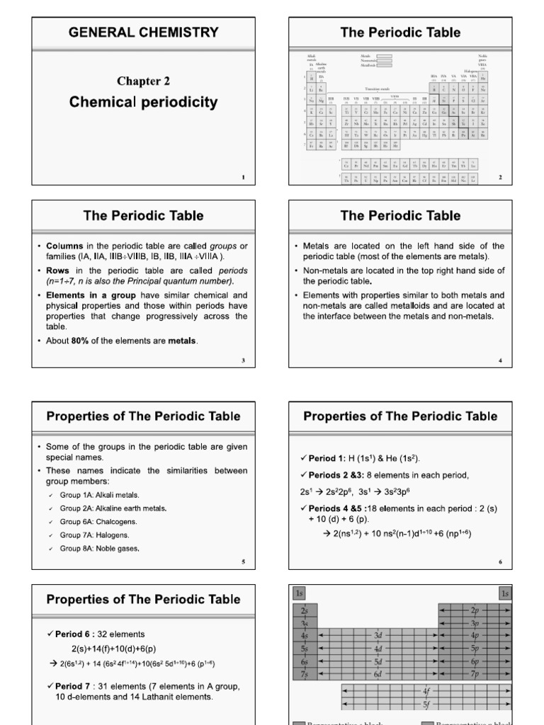 Chapter 2 - Chemical Periodicity | PDF