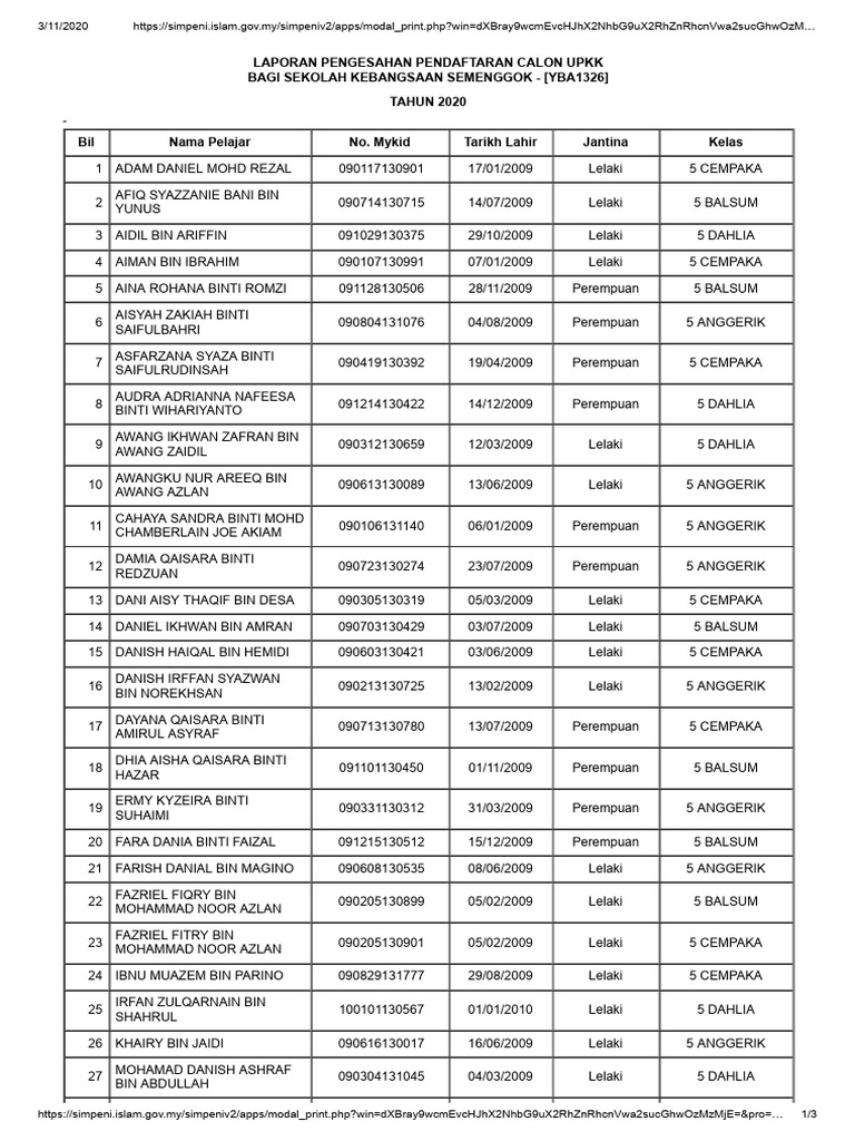 Laporan Pengesahan Pendaftaran Calon Upkk 2020 SK Semenggok | PDF