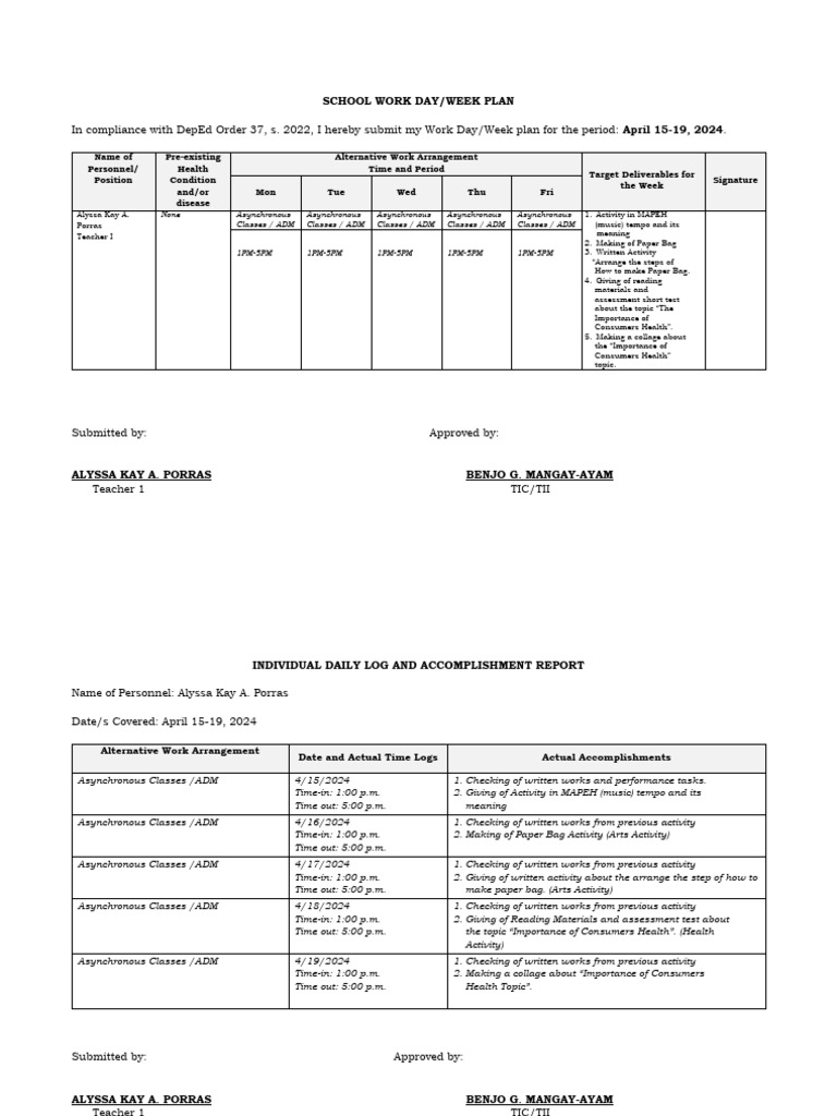 Work Week Plan and Accomplishment Report Templates | PDF