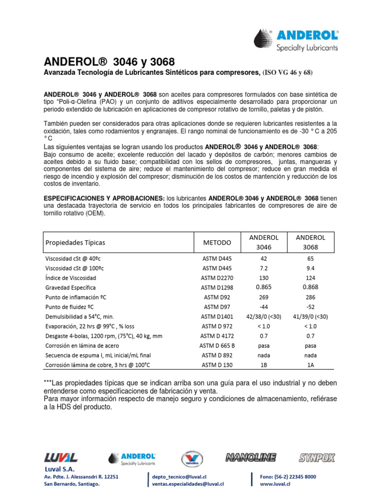 Viscosidad de Aceites Anderol 3046 y 3068 | PDF | Lubricante ...