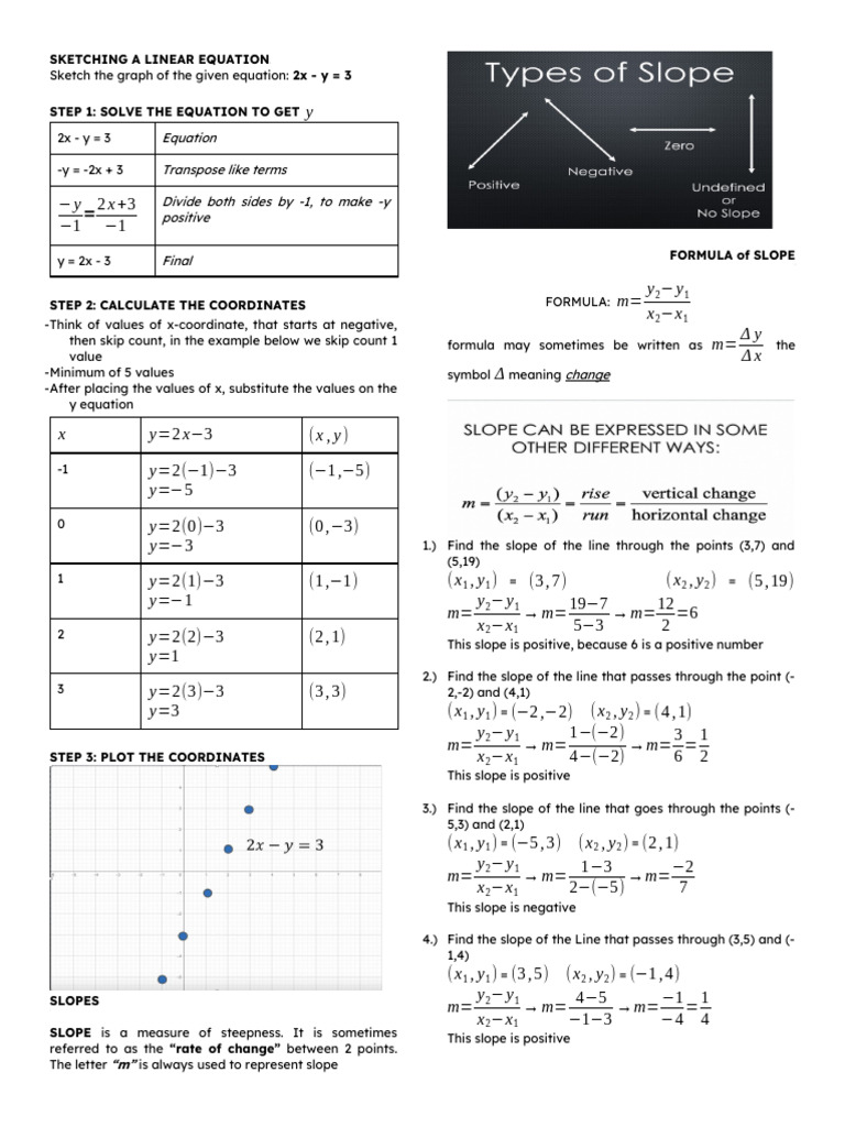 LINE | PDF | Slope | Equations