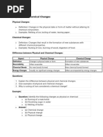 Integrated Science Rusting Nail Project | PDF | Rust | Iron