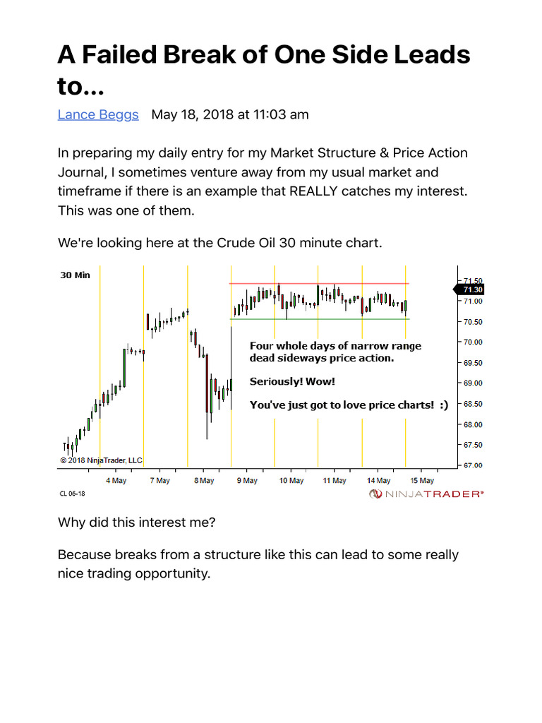 Failed Breaks in Crude Oil Trading Insights | PDF | Finance & Money ...