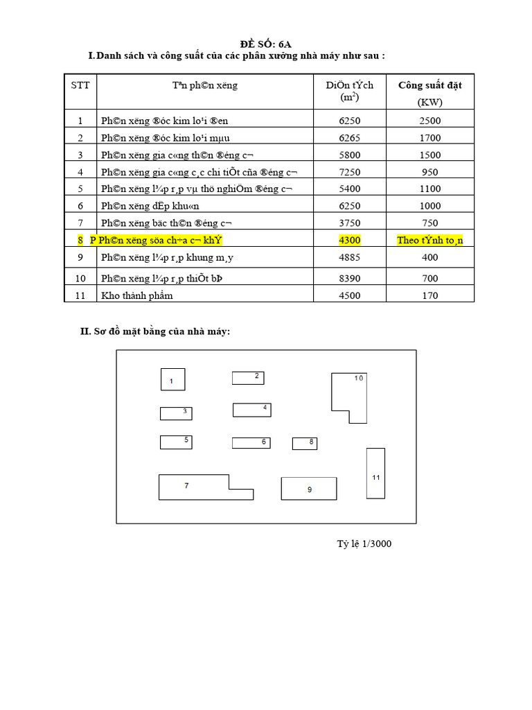 So Do Nha May Do An Hoc Phan 2 K16a | PDF