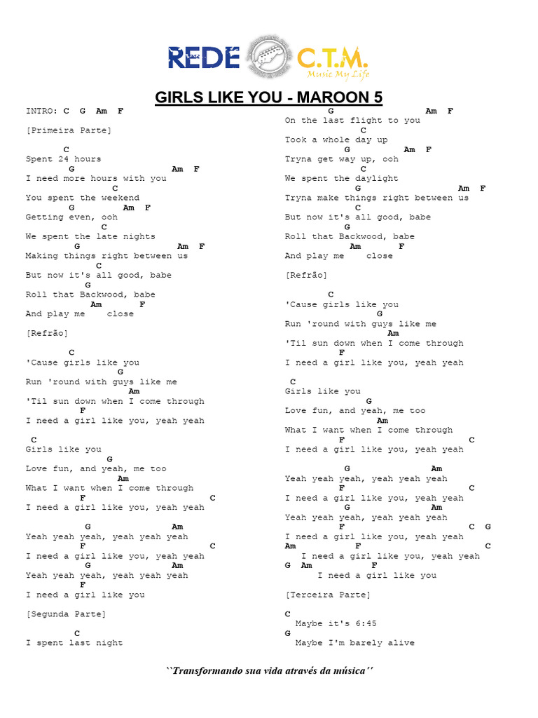 Girls Like You - Maroon 5 | PDF | Music Industry | Albums