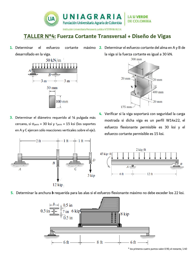 TALLER No.4 - Cortante Transv. + Diseño Vigas | PDF