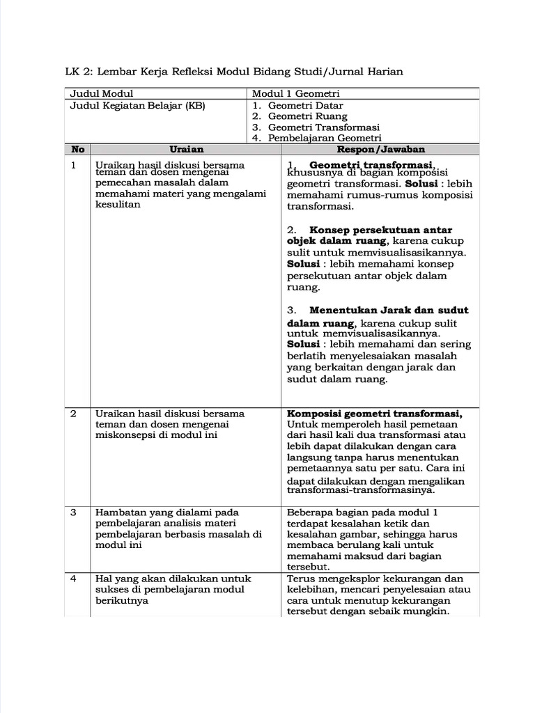 PDF LK 2 Lembar Kerja Refleksi Modul Bidang Studijurnal Harian Siti Nurais DL | PDF