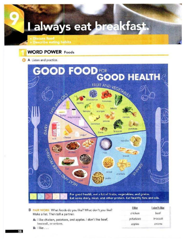 9 I Always Eat Breakfast | PDF