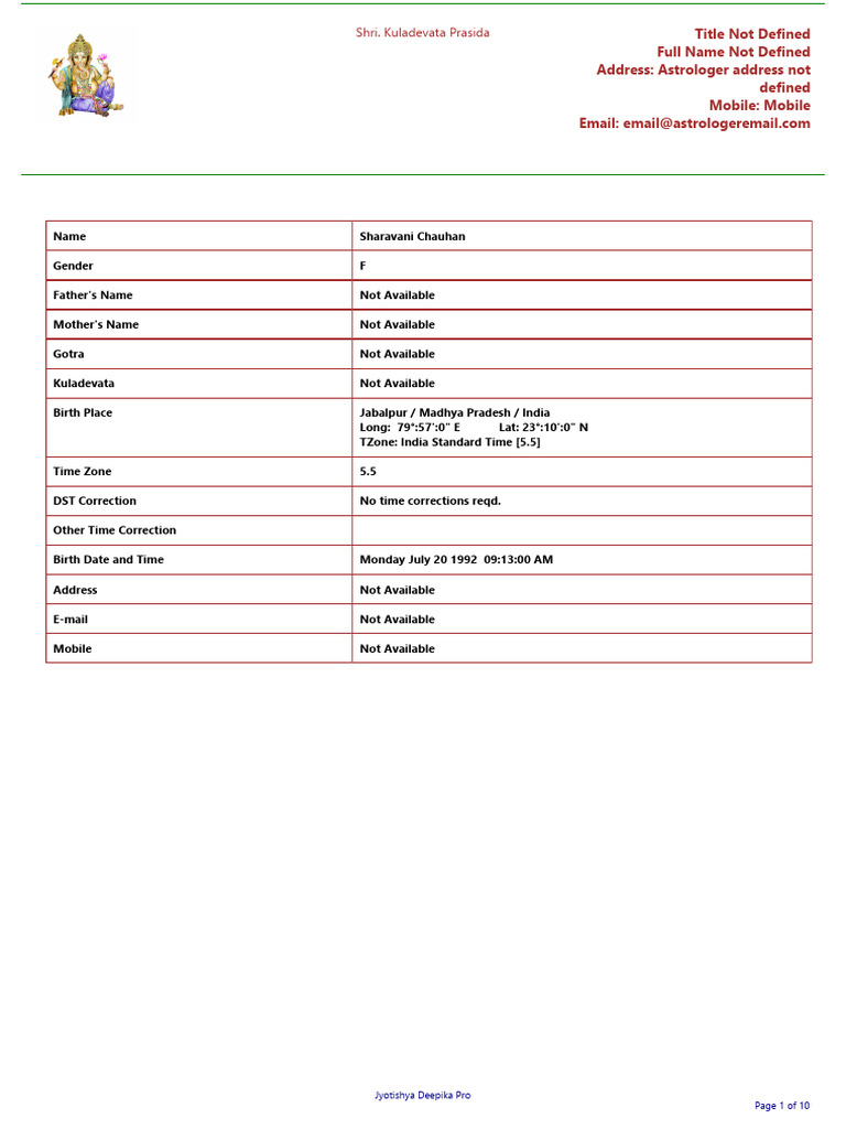 Sharvani Detaileded North Style Report KP Astro | PDF | Planets In Astrology | Hindu Astrology