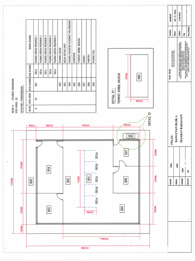 Drawing Pejabat | PDF
