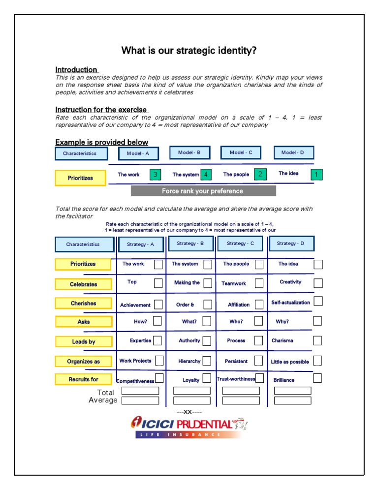 Assessing Our Strategic Identity | PDF | Career & Growth
