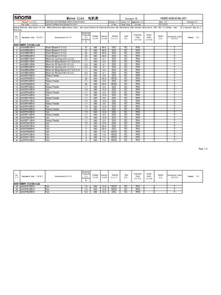 1606D 4330bottom E ML 001 R00 | PDF | Equipment | Electronics