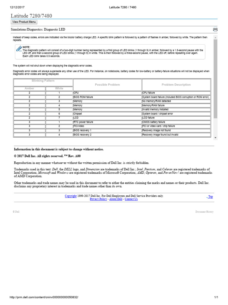 Codigo de Luces | PDF | Bios | Dell