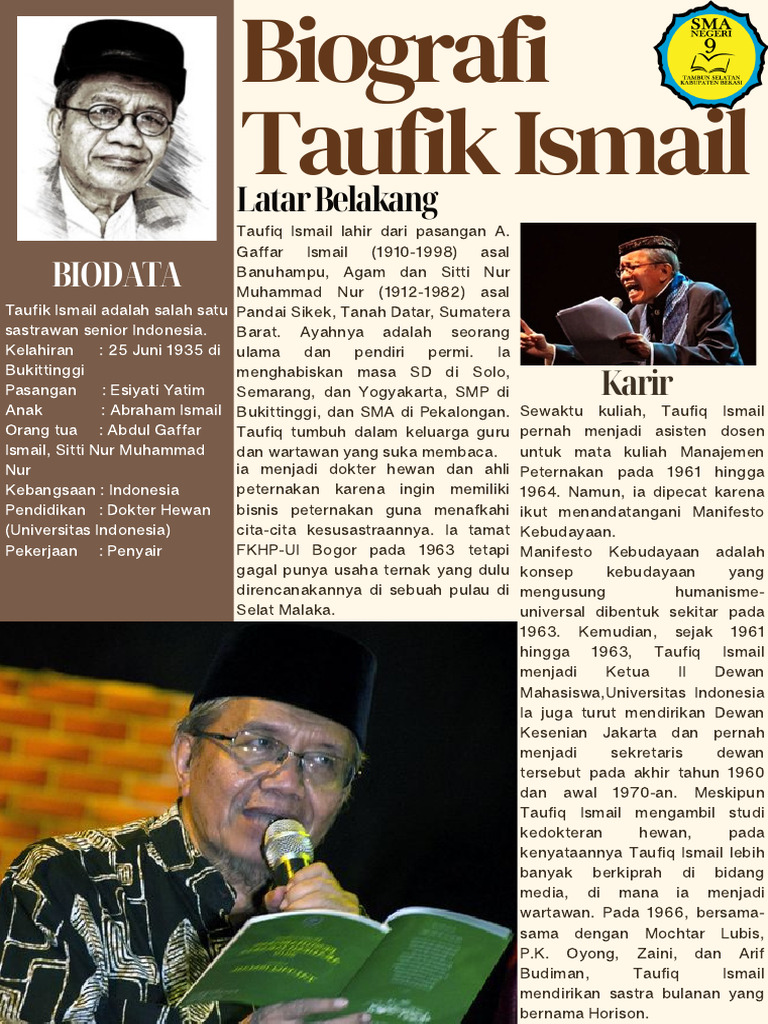 Biografi Taufik Ismail - 20240506 - 075406 - 0000 | PDF