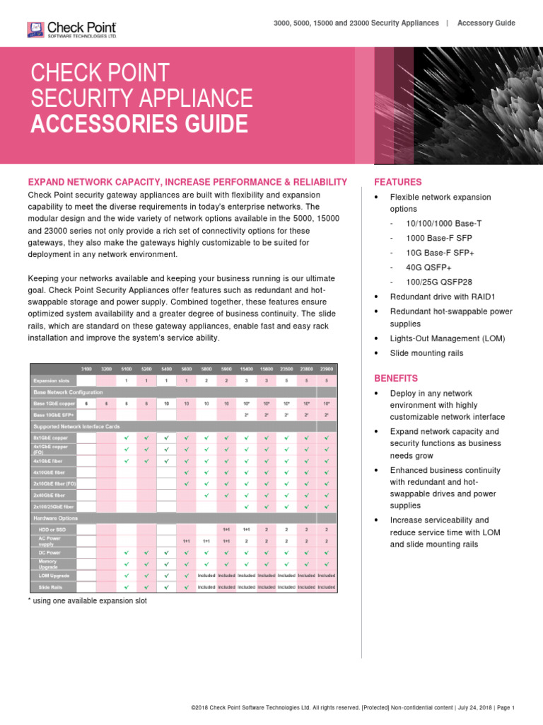 Appliance Accessories Guide | PDF | Computer Data | Computer Hardware