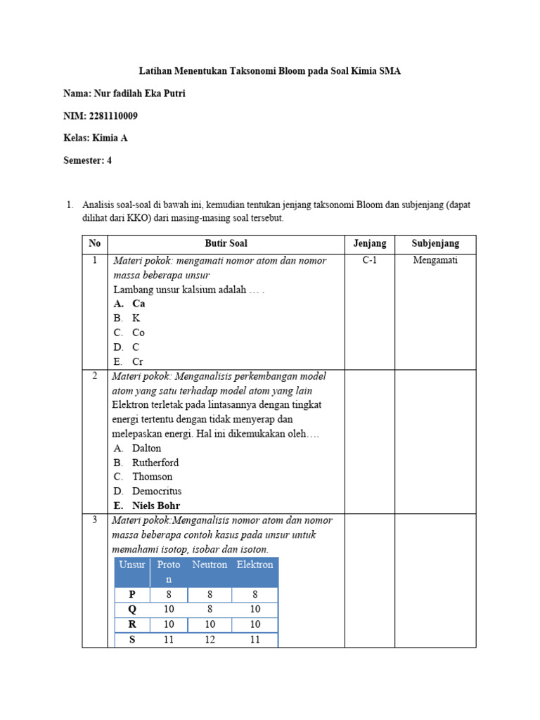 Latihan Soal Taksonomi-Nurfadilah Eka Putri-2281110009 | PDF | Teknologi & Rekayasa