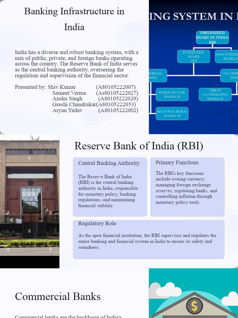 Banking Infrastructure in India | PDF | Reserve Bank Of India | Banks