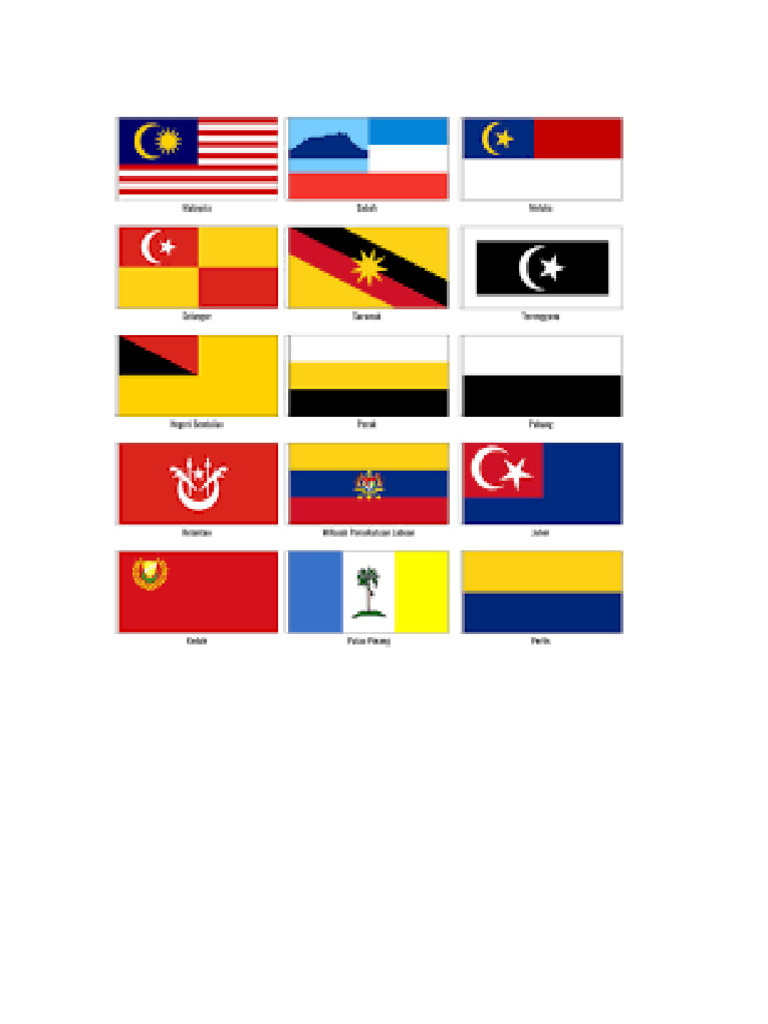 Bendera Bendera Negeri | PDF