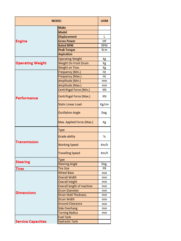 Dyna Pac | PDF | Brake | Engines