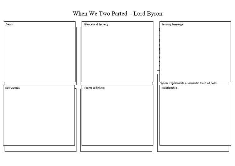 When We Two Parted | PDF | Poetry | Lord Byron